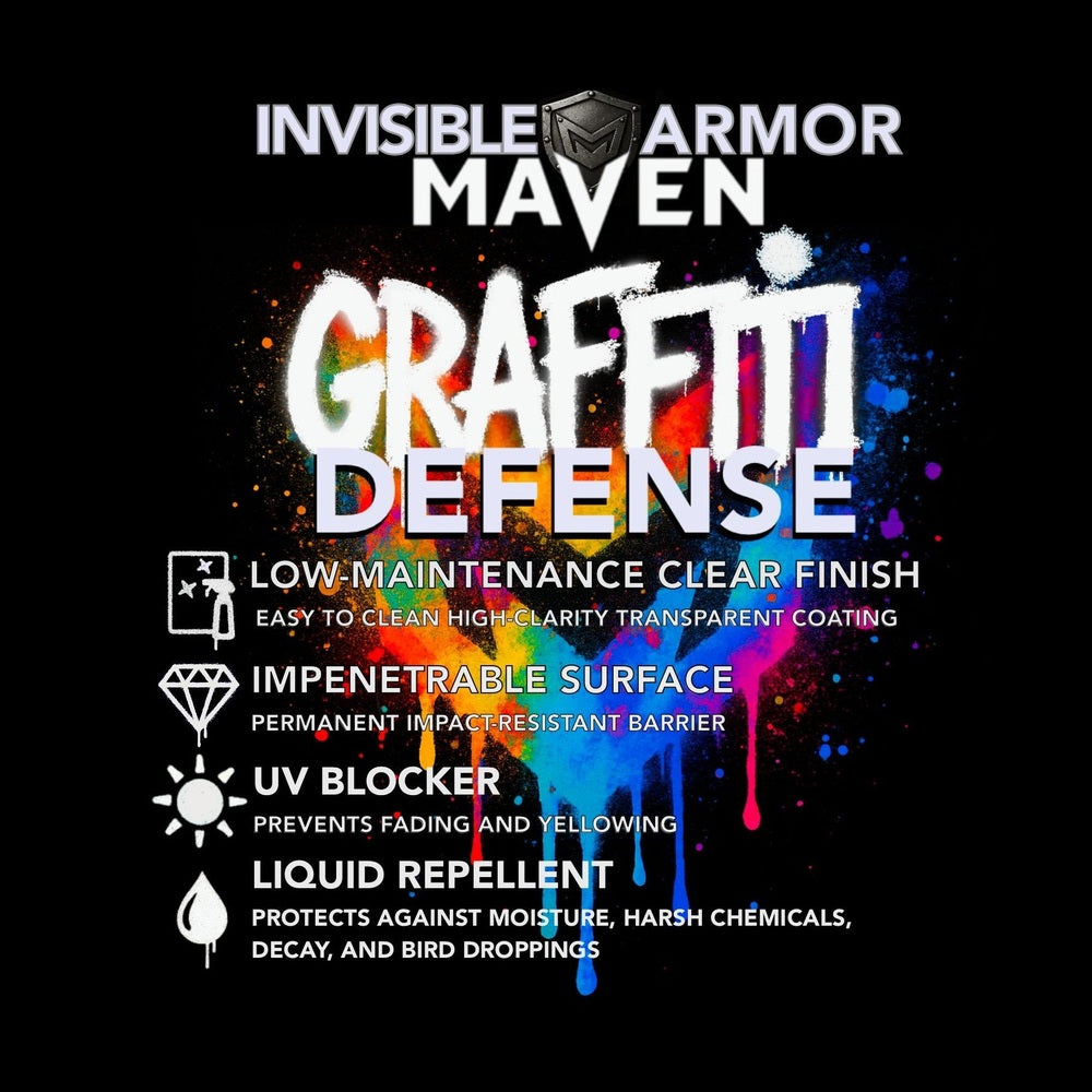 Maven Graffiti Defense Clear Coating – Perigee Direct