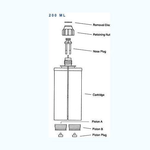 MixPac 200ml (6.7oz) Empty 1:1 Ratio 2-Part C-System Cartridge & Pisto ...
