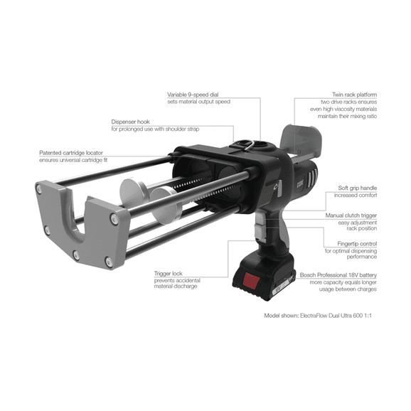 Cox ElectraFlow Dual-Ultra VBE 600 MR Battery-Powered 2-Part Adhesive ...