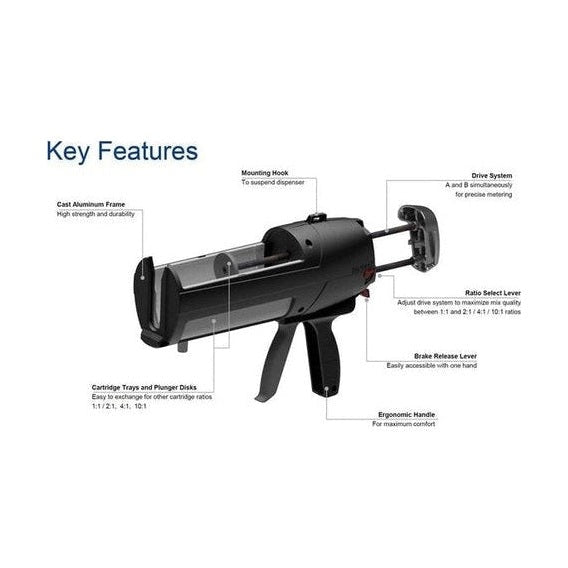 MedMix MixPac DP2X 200 - 200ml & 250ml Pneumatic Cartridge Dispenser ...