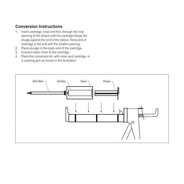Huntsman FASTWELD 10 - 3-Minute Thick Viscosity General Purpose Epoxy ...